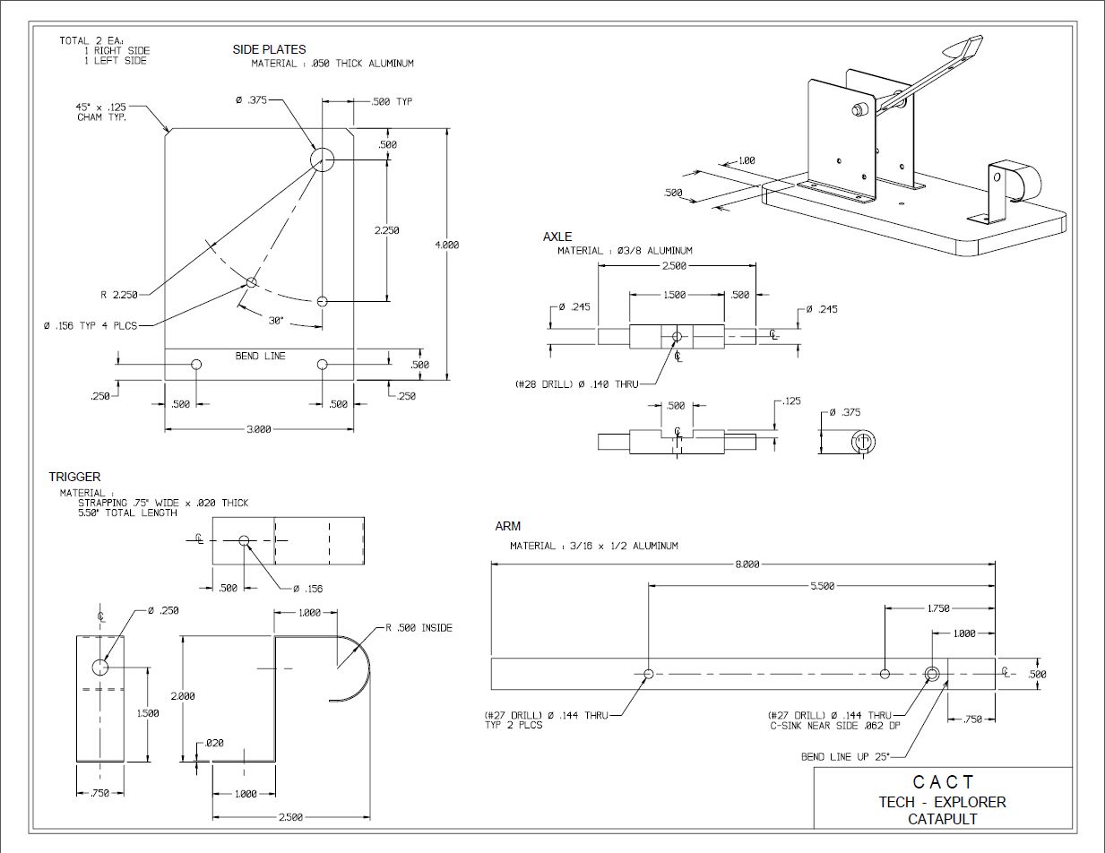 Tech Explorer | RCAM